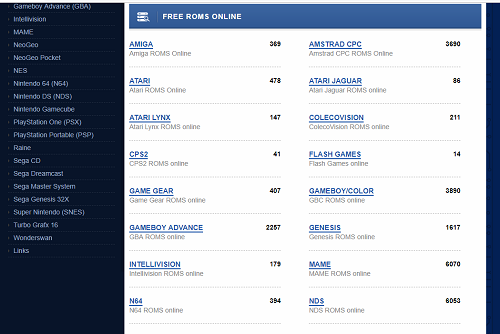 105+ Best ROM Sites For Safe ROMs in 2023 [100% Working and Trusted ...